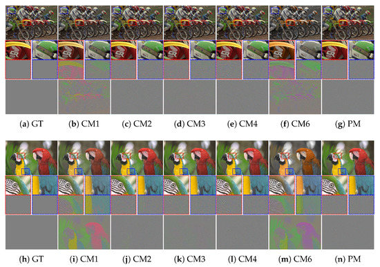 Sensors | Free Full-Text | Crosstalk Correction for Color Filter Array ...