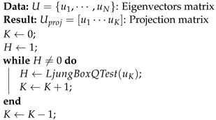 Sensors | Free Full-Text | RF eigenfingerprints, an Efficient RF Fingerprinting Method in IoT ...