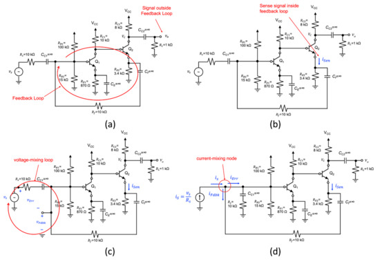 Sensors | Special Issue : Sensors and Analog Front-End Circuits for IoT Systems and High ...