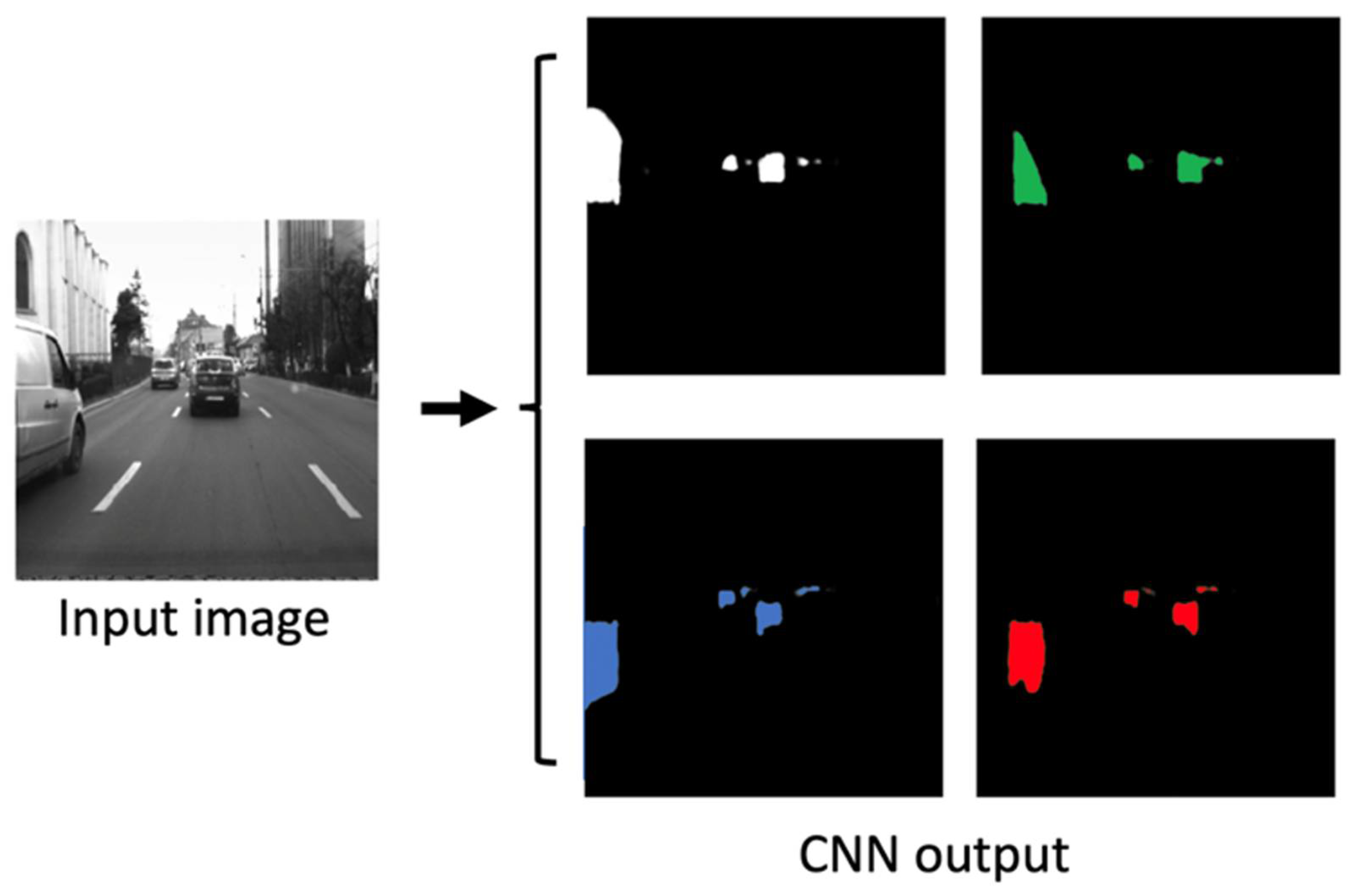 Part-Based Obstacle Detection Using a Multiple Output Neural Network