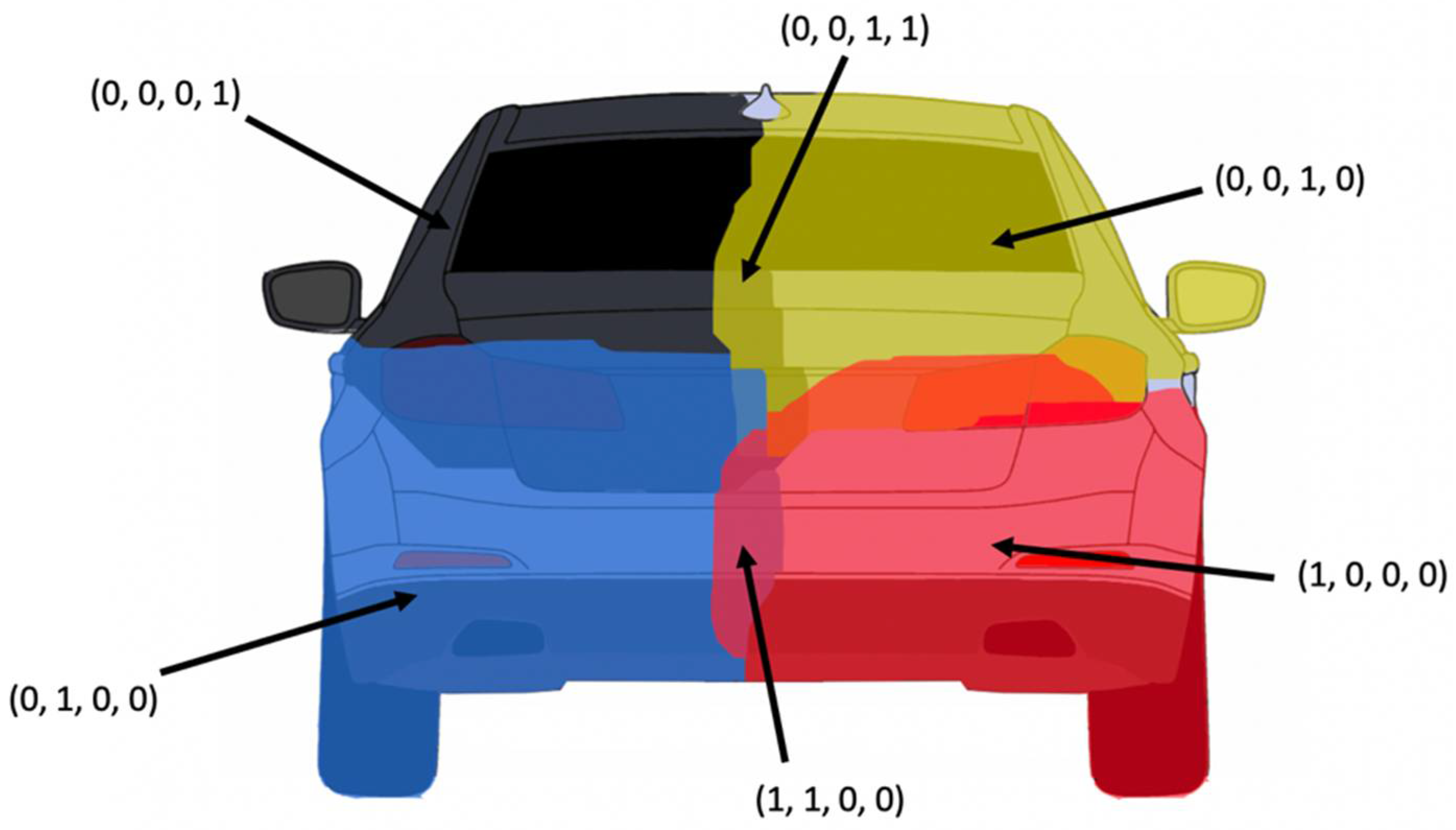 Part-Based Obstacle Detection Using a Multiple Output Neural Network