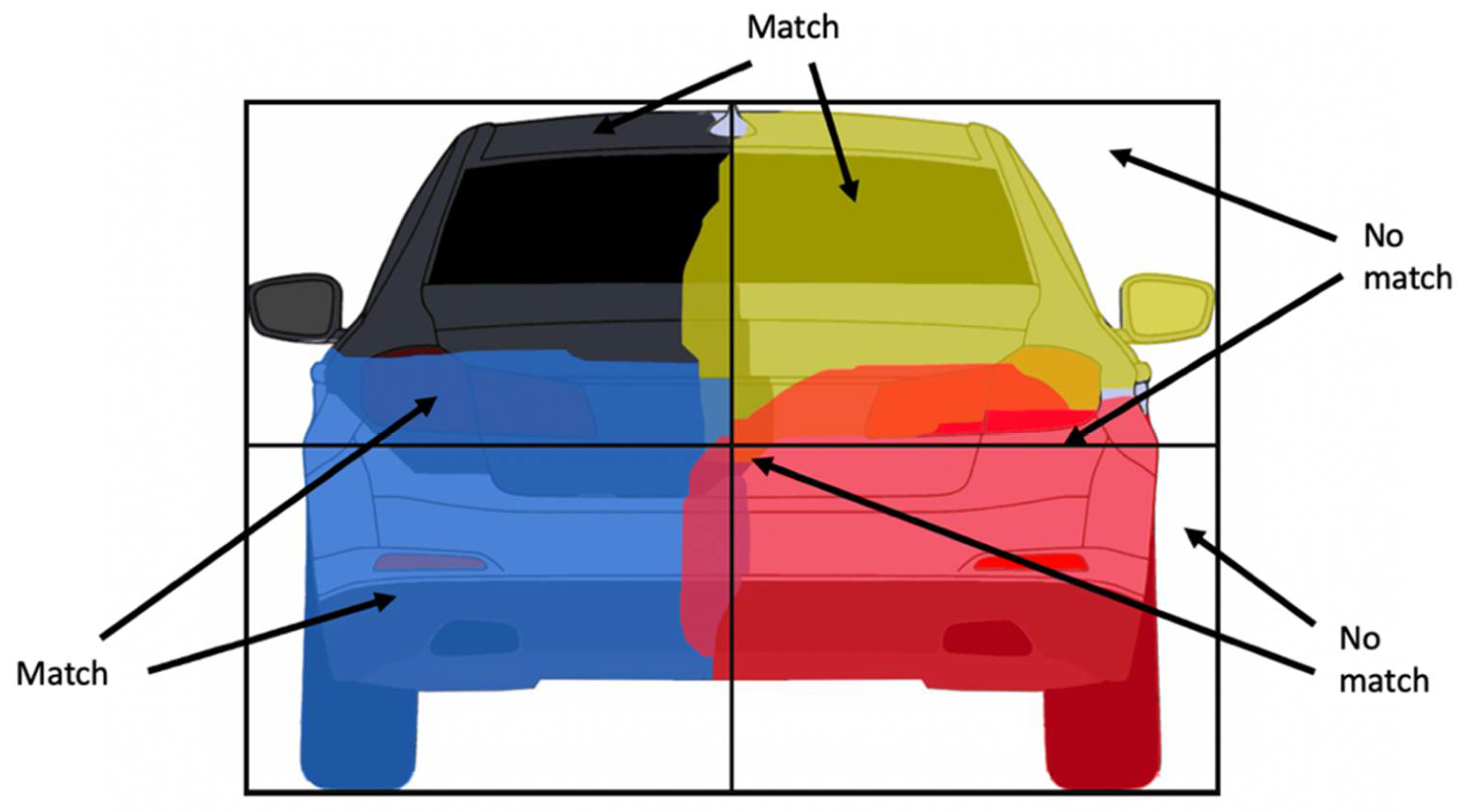 Part-Based Obstacle Detection Using a Multiple Output Neural Network