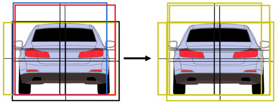 Part-Based Obstacle Detection Using a Multiple Output Neural Network