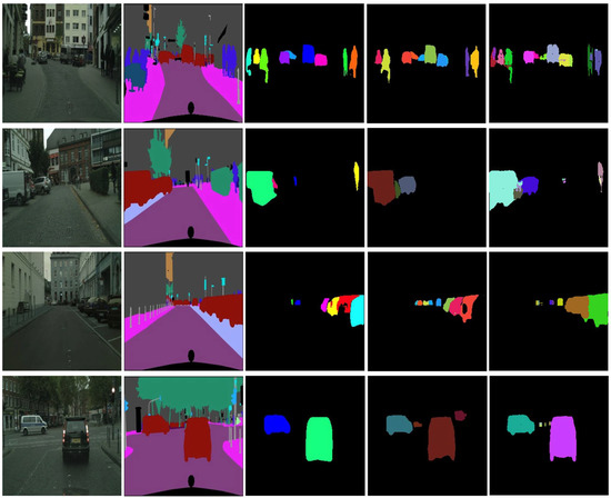 Part Based Obstacle Detection Using A Multiple Output Neural Network