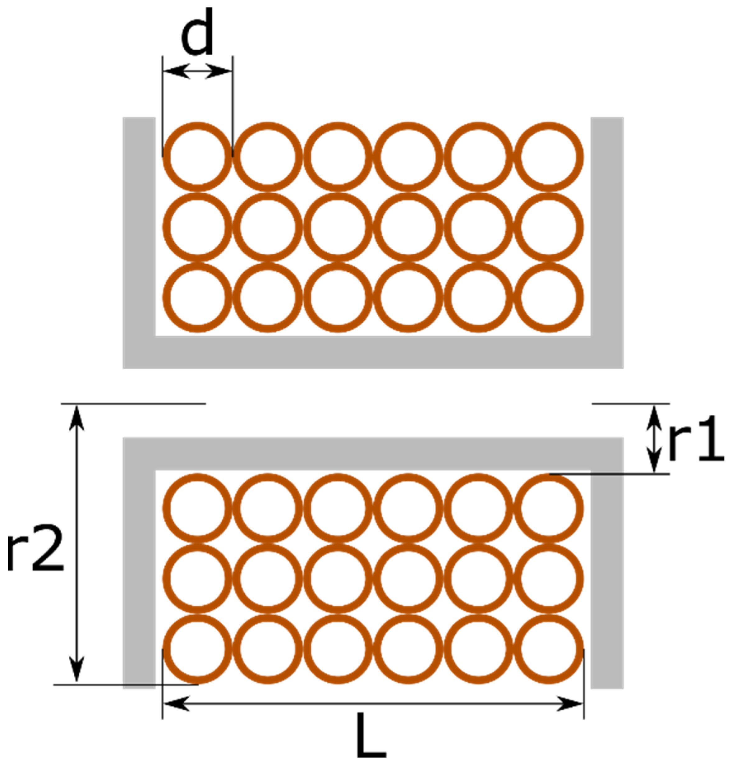 Sensors | Free Full-Text | Applicability of Magnetic Sensors in ...
