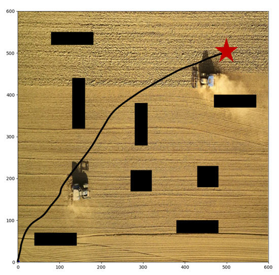 The Intelligent Path Planning System of Agricultural Robot via ...