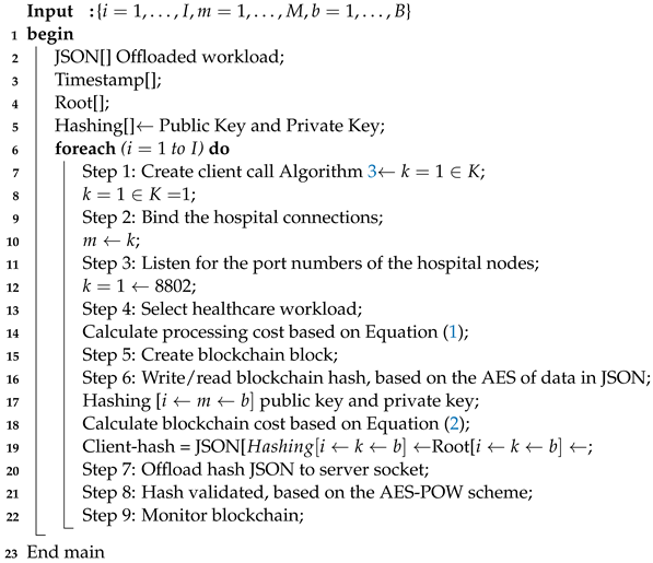 Sensors Free Full Text Potent Blockchain Enabled Socket Rpc