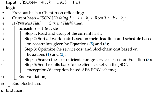 Sensors Free Full Text Potent Blockchain Enabled Socket Rpc