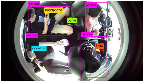 In-Cabin Monitoring System for Autonomous Vehicles