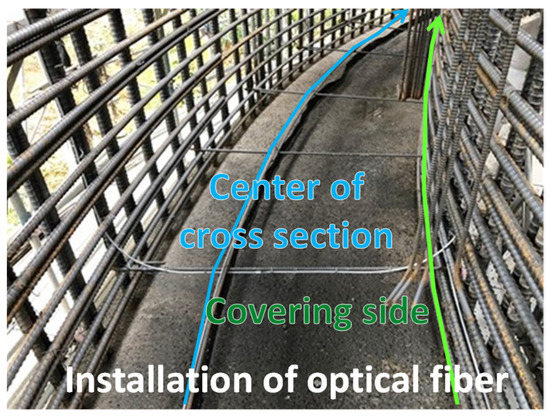 Distributed Optical Fiber Sensors for Monitoring of Civil Engineering ...