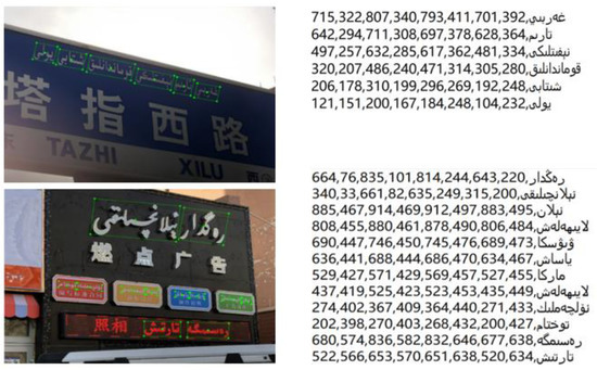 Scene Uyghur Text Detection Based on Fine-Grained Feature Representation