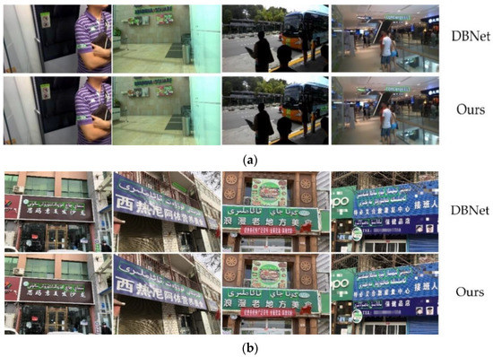 Sensors | Free Full-Text | Scene Uyghur Text Detection Based on Fine ...