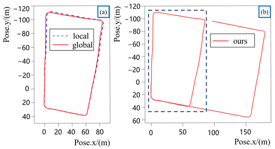 Real-Time Lidar Odometry and Mapping with Loop Closure