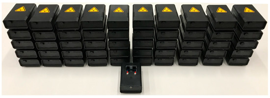 An Internet of Things Sensor Array for Spatially and Temporally ...