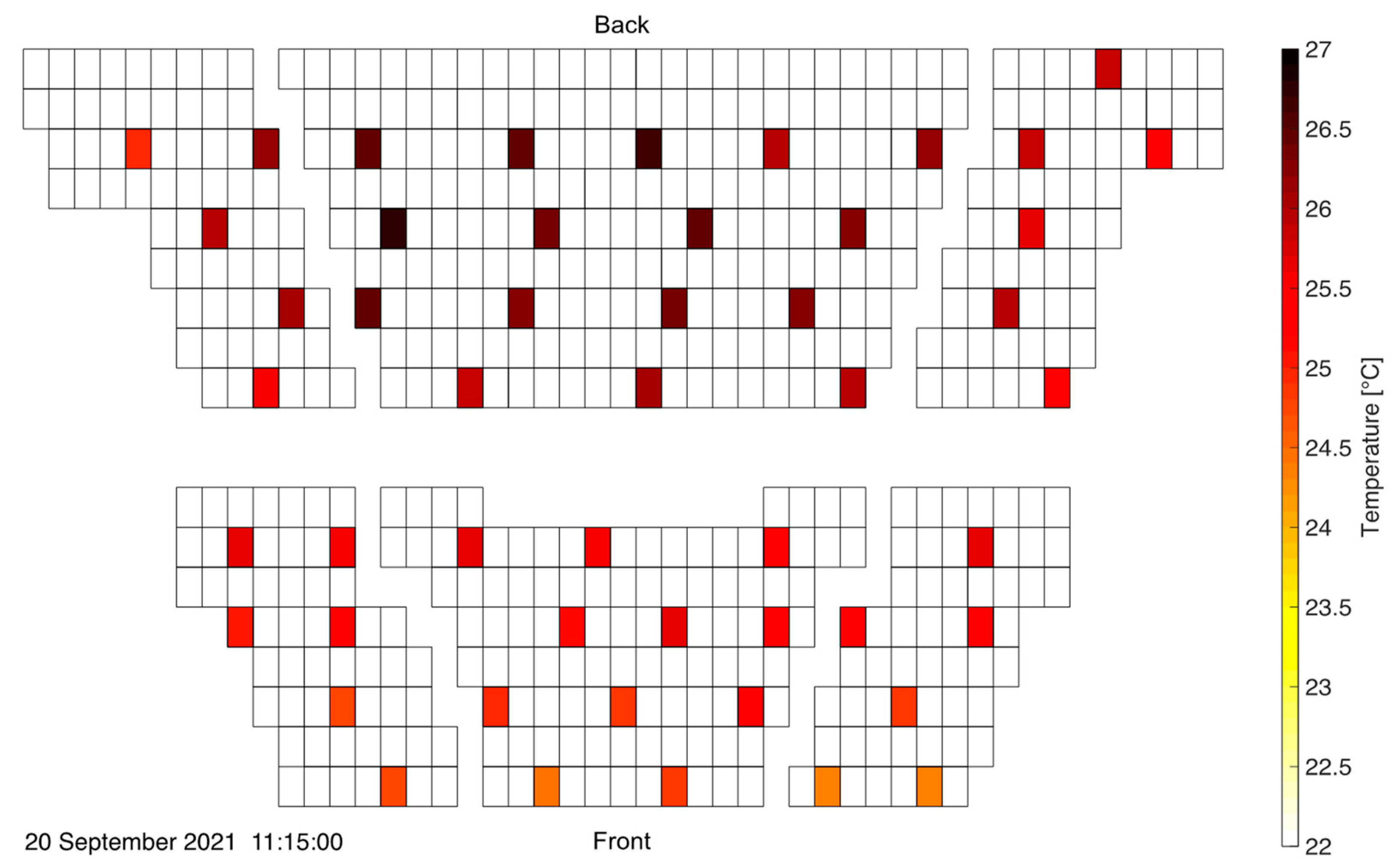 An Internet of Things Sensor Array for Spatially and Temporally ...