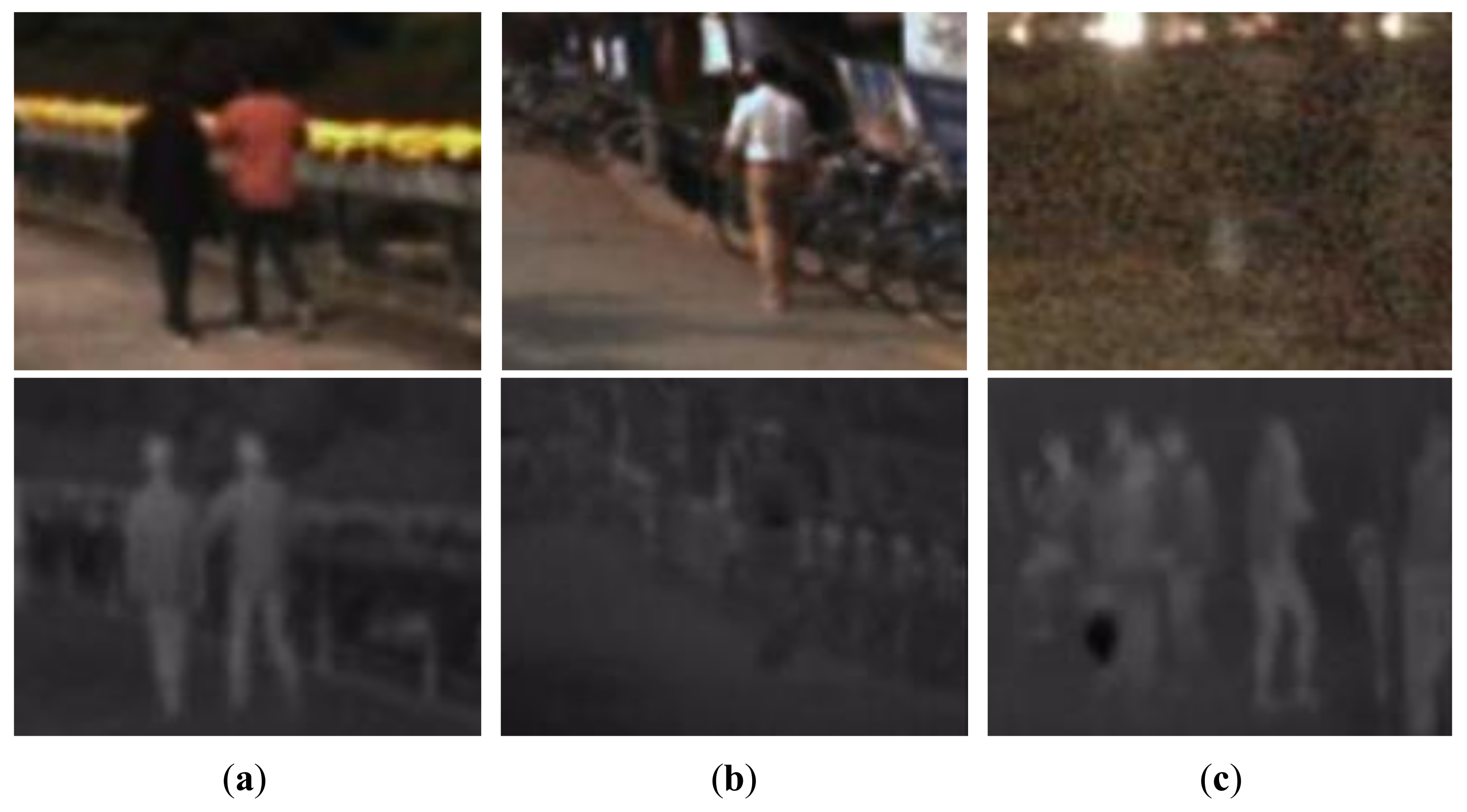 An Unsupervised Transfer Learning Framework for Visible-Thermal Pedestrian Detection