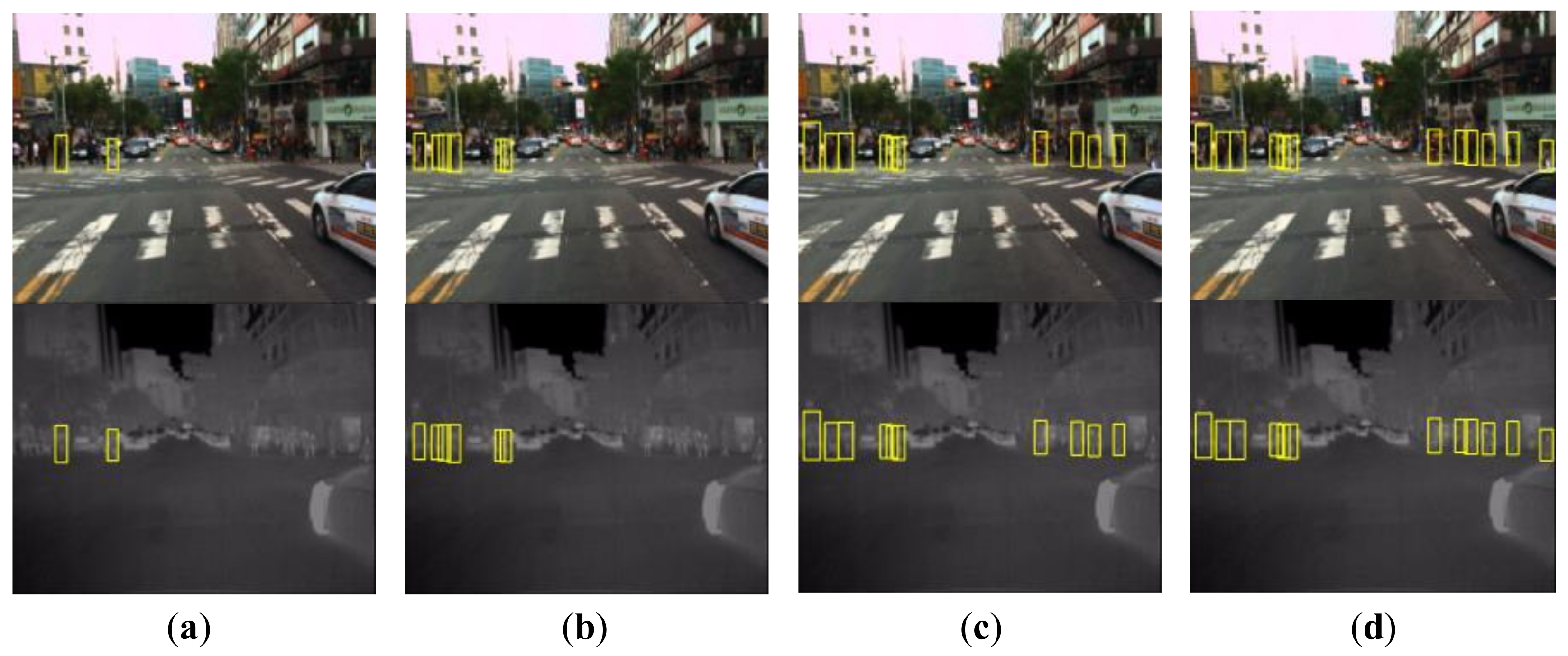An Unsupervised Transfer Learning Framework for Visible-Thermal Pedestrian Detection