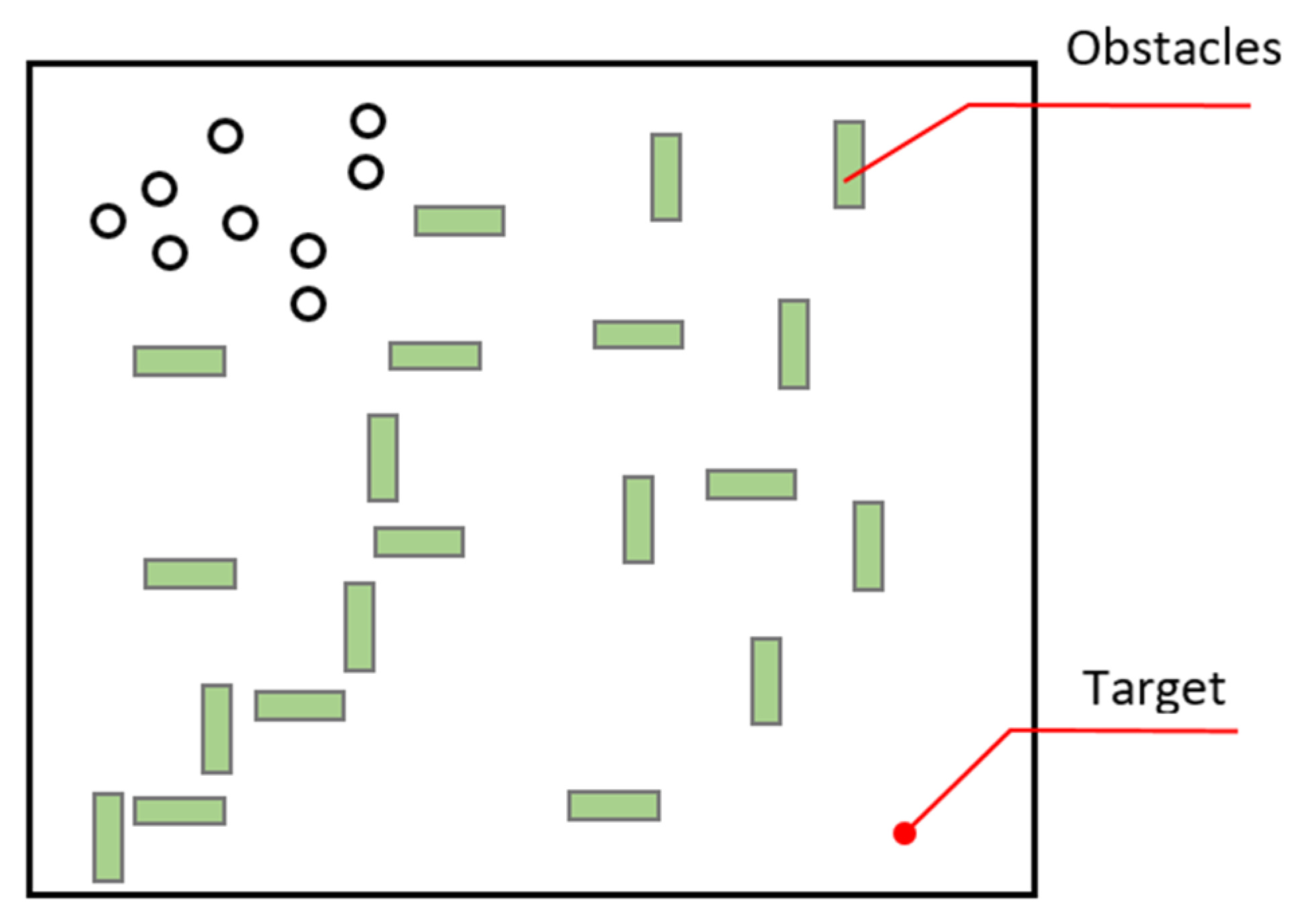 Sensors | Free Full-Text | Usage of Evolutionary Algorithms in Swarm Robotics and Design Problems