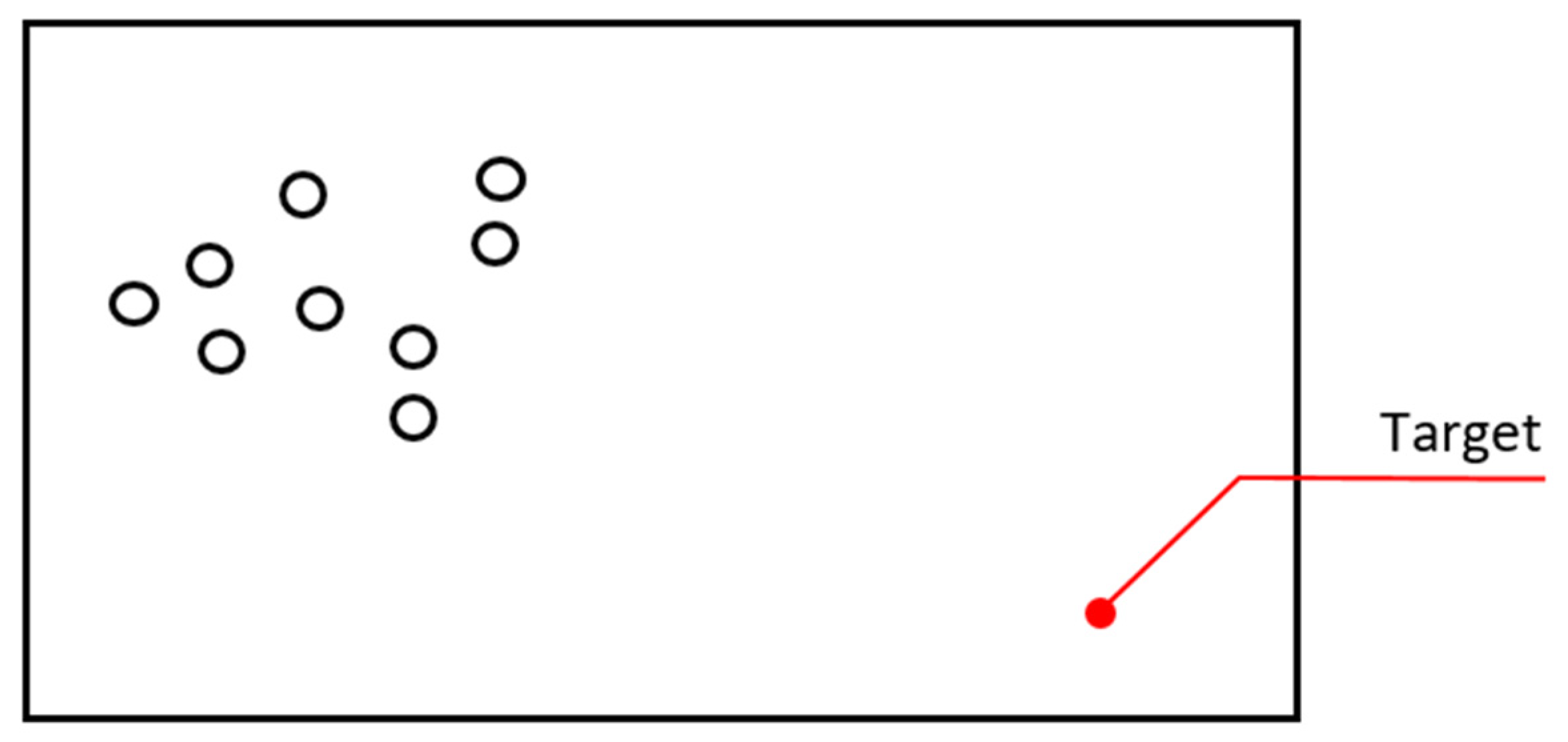 Sensors | Free Full-Text | Usage of Evolutionary Algorithms in Swarm Robotics and Design Problems