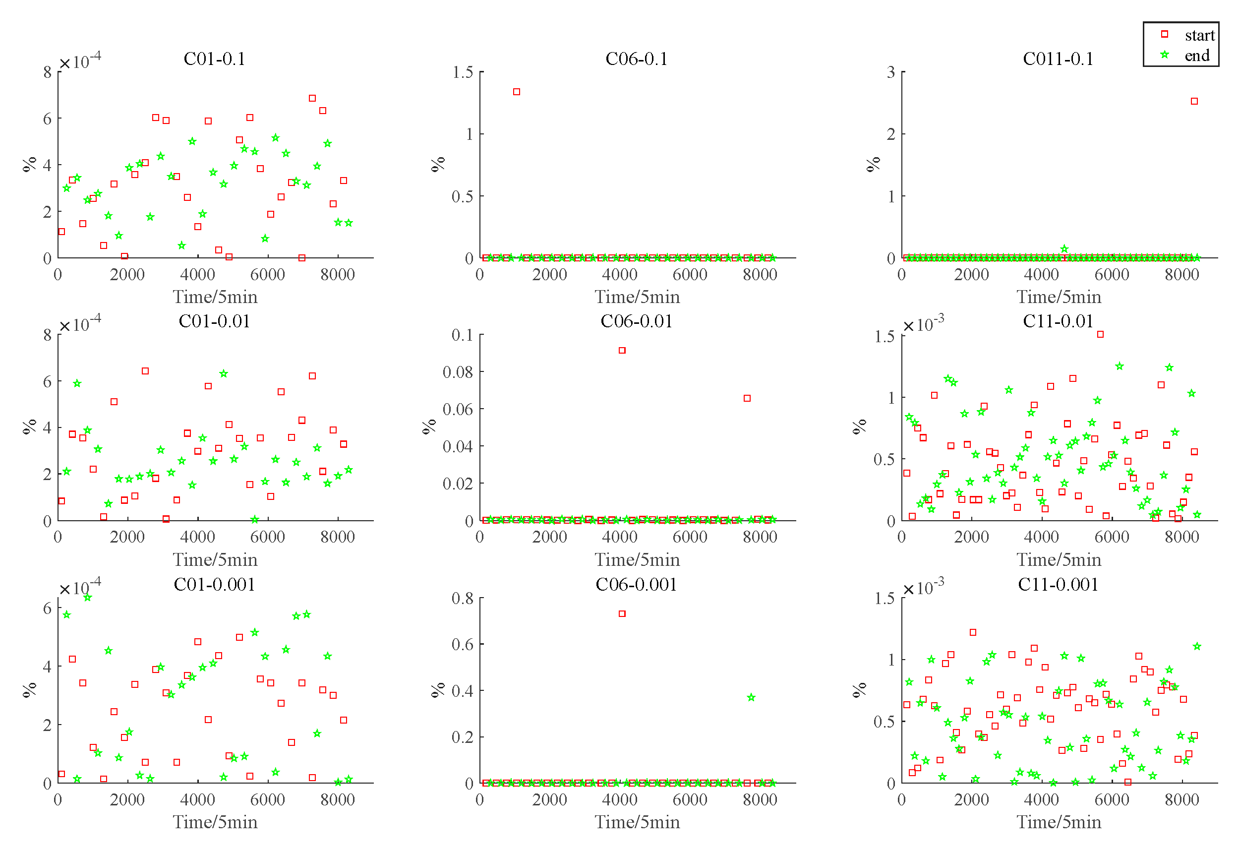 Fast Determination of Satellite-to-Moon Visibility Using an Adaptive ...