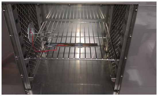 Real-Time Temperature Monitoring under Thermal Cycling Loading with ...