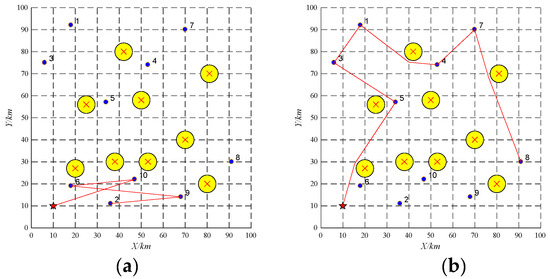 A Dynamic Task Scheduling Method for Multiple UAVs Based on Contract Net Protocol