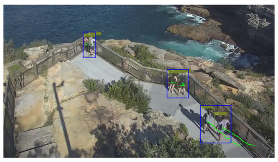 Towards Building a Visual Behaviour Analysis Pipeline for Suicide ...