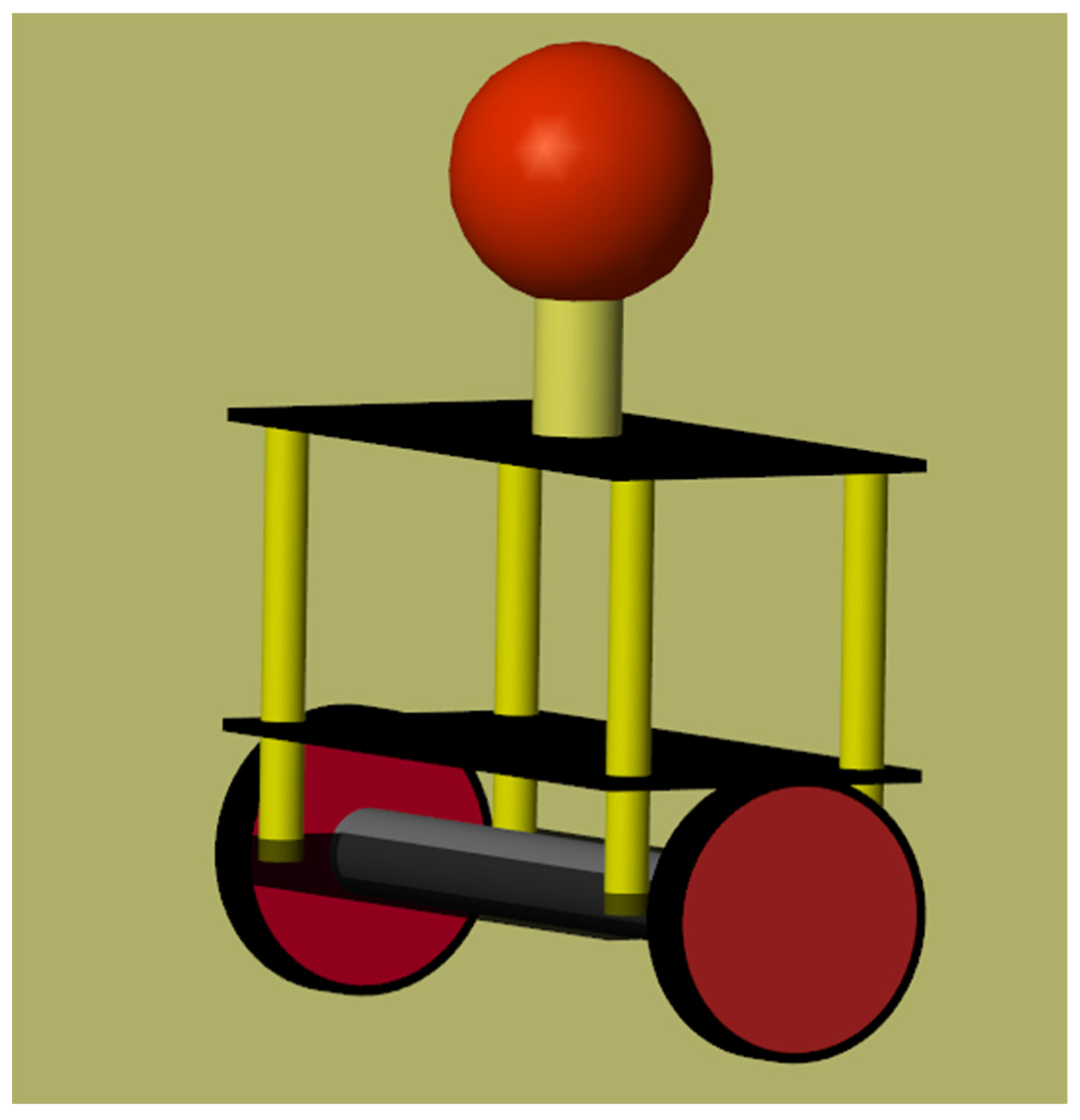 CFHBA-PID Algorithm: Dual-Loop PID Balancing Robot Attitude Control Algorithm Based on ...