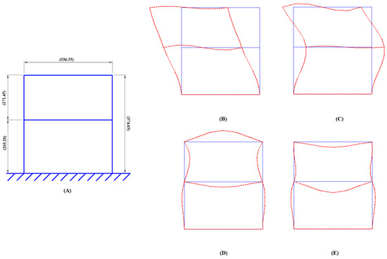 Real-Time Structural Health Monitoring and Damage Identification Using Frequency Response ...