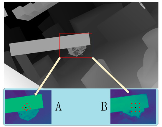 Adaptive Aggregate Stereo Matching Network with Depth Map Super-Resolution