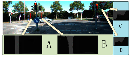 Adaptive Aggregate Stereo Matching Network with Depth Map Super-Resolution