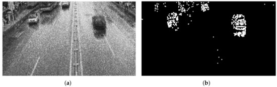 Sensors Free Full Text Target Detection Based On Improved Hausdorff