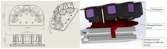 Vehicle Detection and Tracking Using Thermal Cameras in Adverse ...