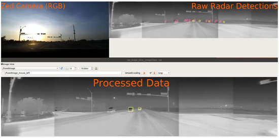 Vehicle Detection and Tracking Using Thermal Cameras in Adverse ...