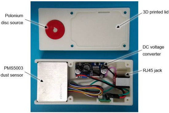 Automatically Controlled Dust Generation System Using Arduino