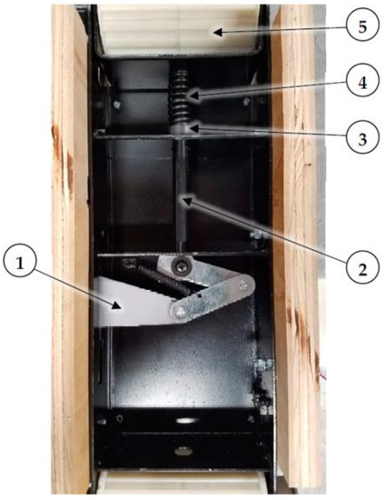 Automatically Controlled Dust Generation System Using Arduino