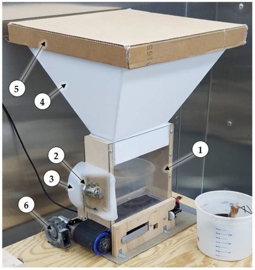 Automatically Controlled Dust Generation System Using Arduino