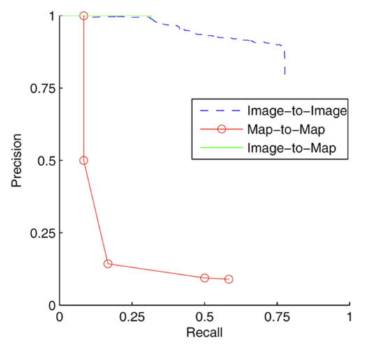 Visual-SLAM Classical Framework and Key Techniques: A Review