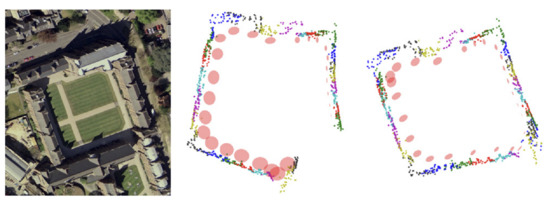 Sensors | Free Full-Text | Visual-SLAM Classical Framework and Key ...