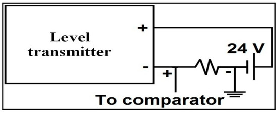 Scan Time Reduction of PLCs by Dedicated Parallel-Execution Multiple ...