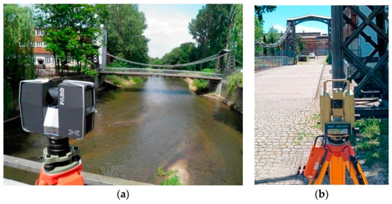 LiDAR-Based Structural Health Monitoring: Applications in Civil ...