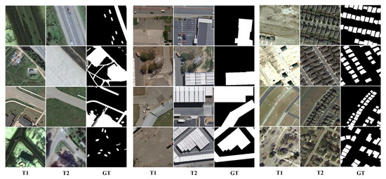 HARNU-Net: Hierarchical Attention Residual Nested U-Net for Change Detection in Remote Sensing ...