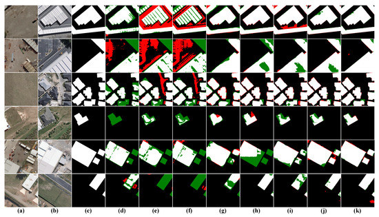 HARNU-Net: Hierarchical Attention Residual Nested U-Net for Change Detection in Remote Sensing ...