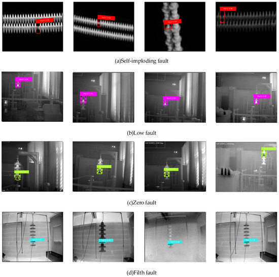 Sensors | Free Full-Text | ARG-Mask RCNN: An Infrared Insulator Fault ...