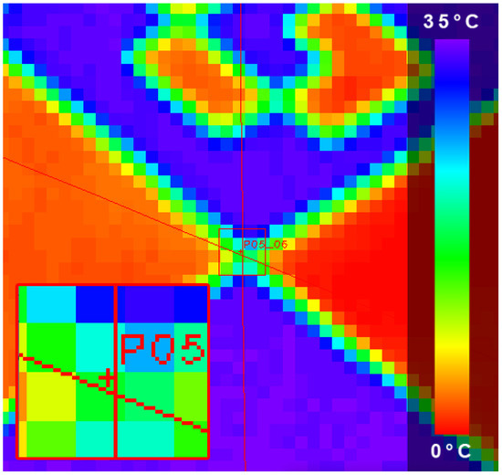 Sensors | Free Full-Text | Seamless Navigation, 3D Reconstruction ...
