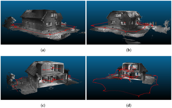 Seamless Navigation, 3D Reconstruction, Thermographic and Semantic ...
