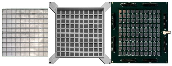 Sensors | Free Full-Text | A Scintillator Array Table with Spectroscopic Features