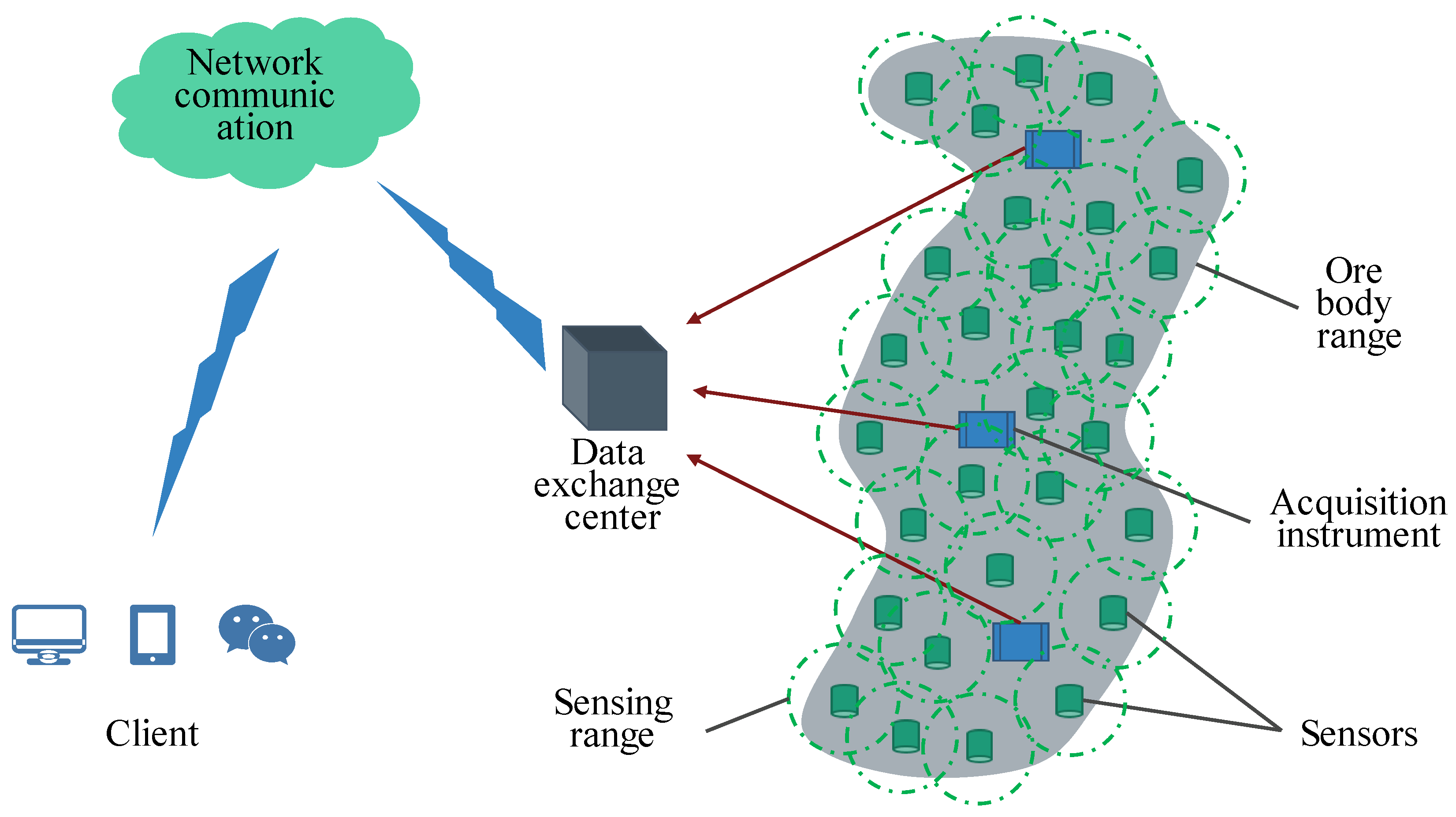 An Optimization Method for the Station Layout of a Microseismic Monitoring System in Underground ...