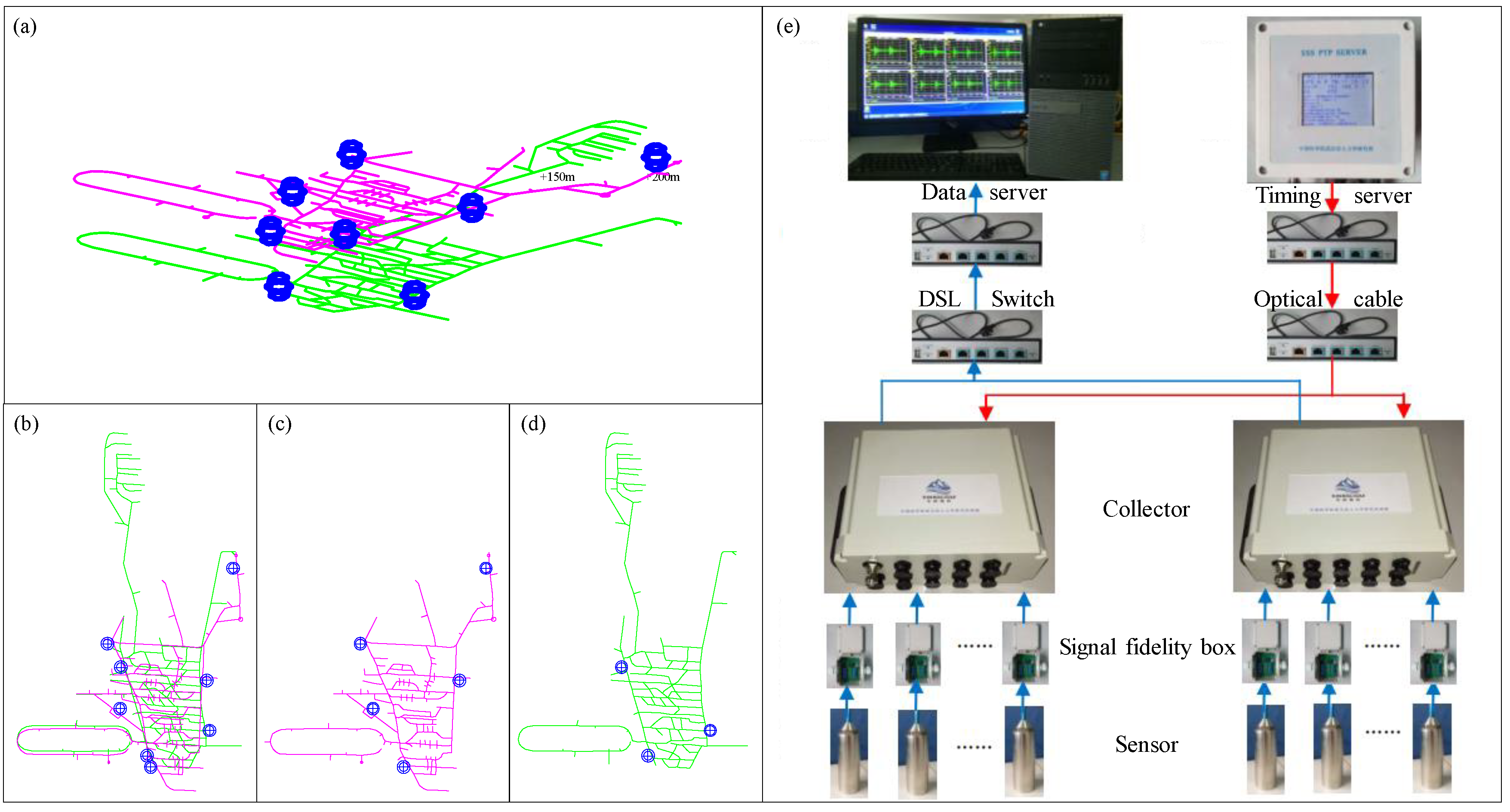 An Optimization Method for the Station Layout of a Microseismic Monitoring System in Underground ...