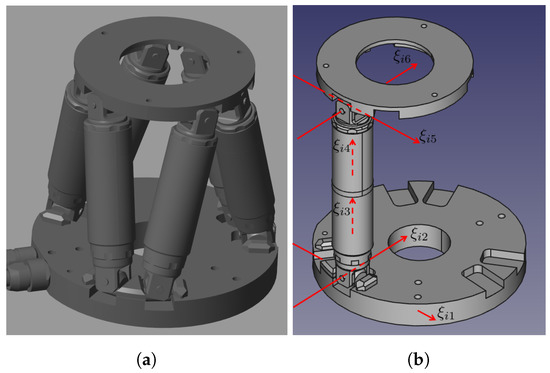 A Geometric Approach for Real-Time Forward Kinematics of the General ...